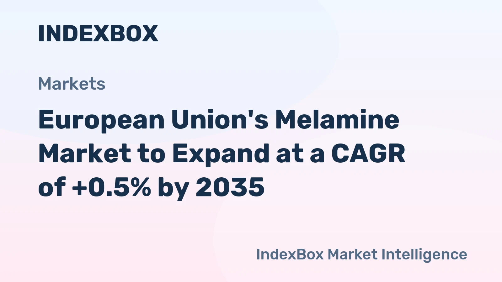 European Union's Melamine Market to Expand at a CAGR of +0.5% by 2035