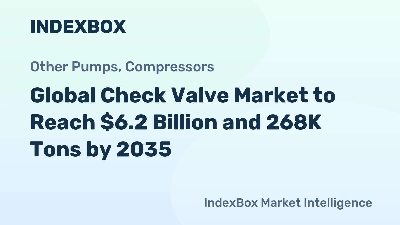 Global Check Valve Market to Reach $6.2 Billion and 268K Tons by 2035