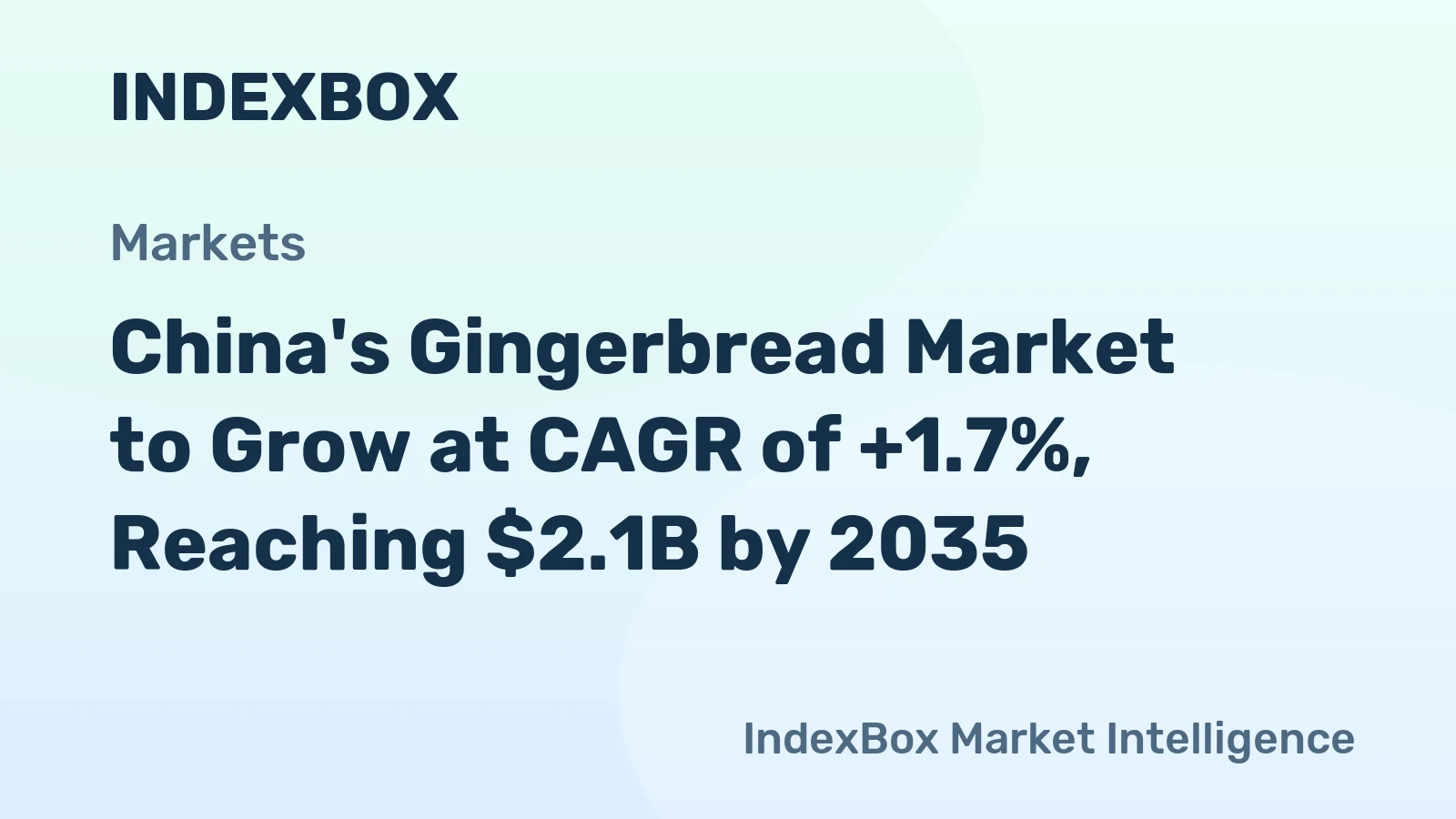 China's Gingerbread Market to Grow at CAGR of +1.7%, Reaching $2.1B by 2035
