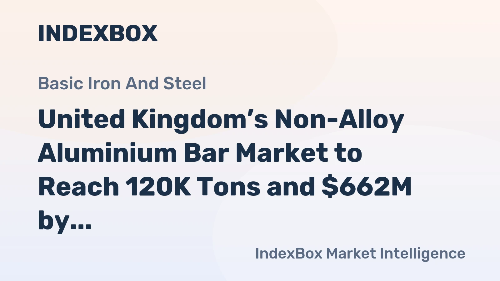 United Kingdom’s Non-Alloy Aluminium Bar Market to Reach 120K Tons and $662M by 2035