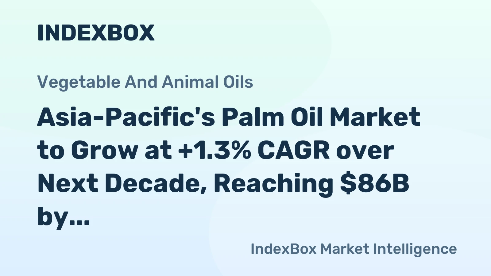 Asia-Pacific's Palm Oil Market to Grow at +1.3% CAGR over Next Decade, Reaching $86B by 2035
