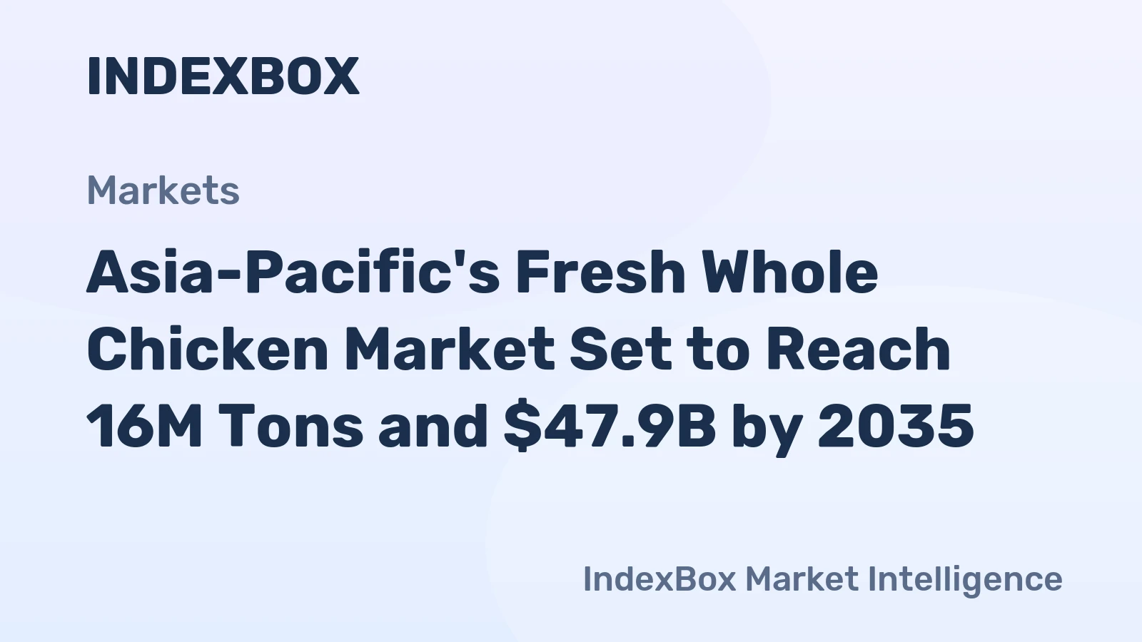 Asia-Pacific's Fresh Whole Chicken Market Set to Reach 16M Tons and $47.9B by 2035