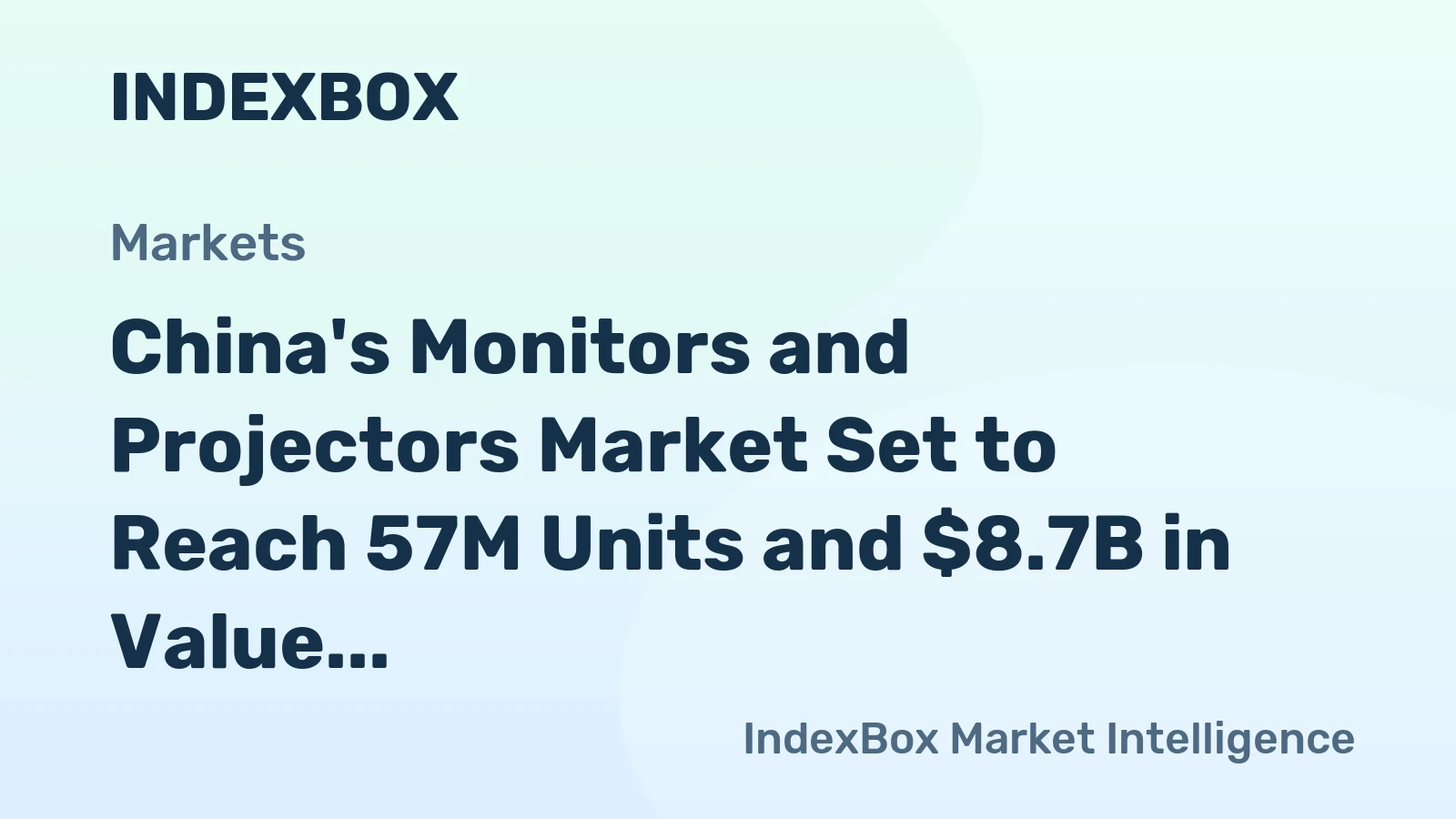 China's Monitors and Projectors Market Set to Reach 57M Units and $8.7B in Value by 2035