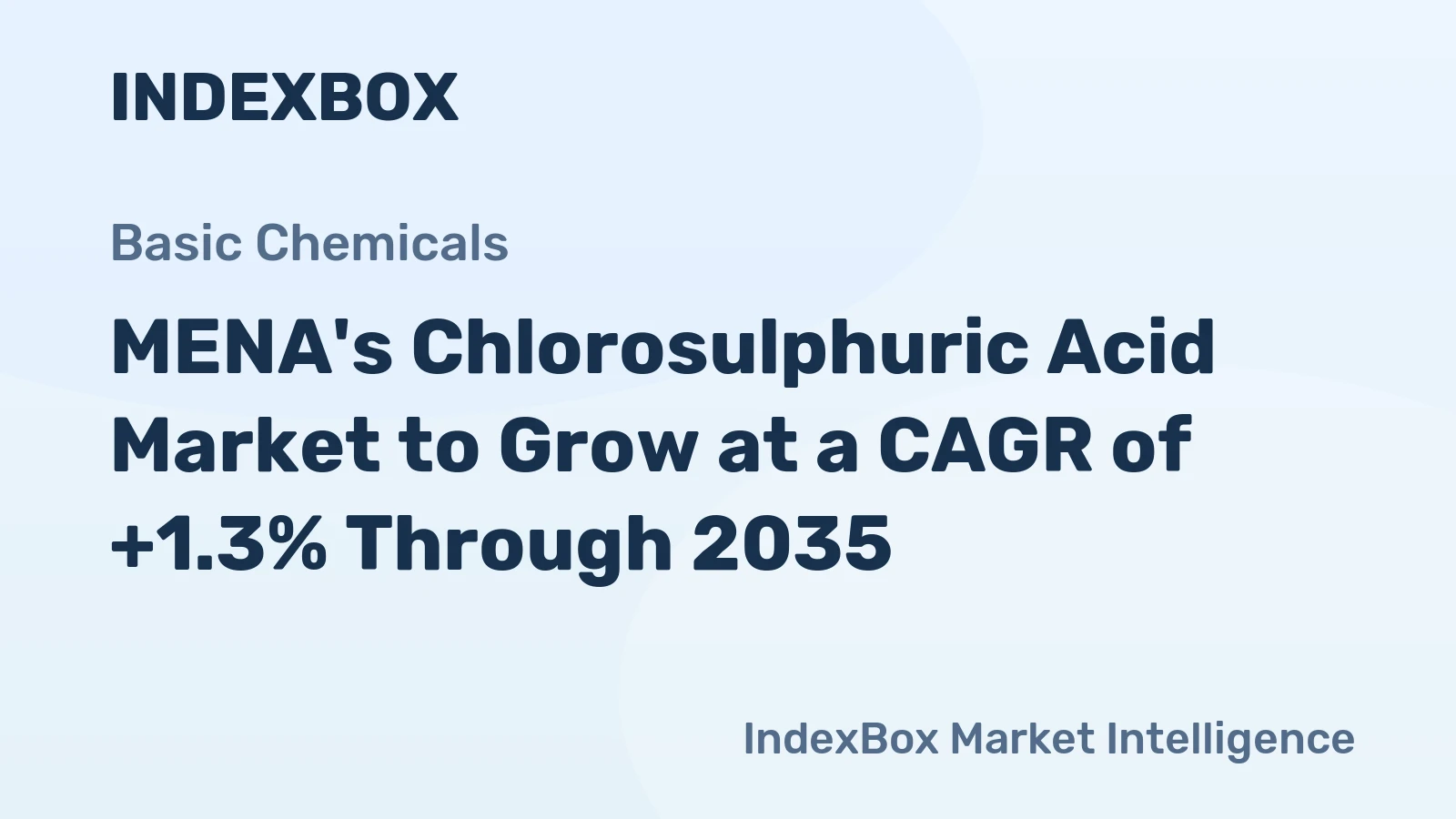 MENA's Chlorosulphuric Acid Market to Grow at a CAGR of +1.3% Through 2035
