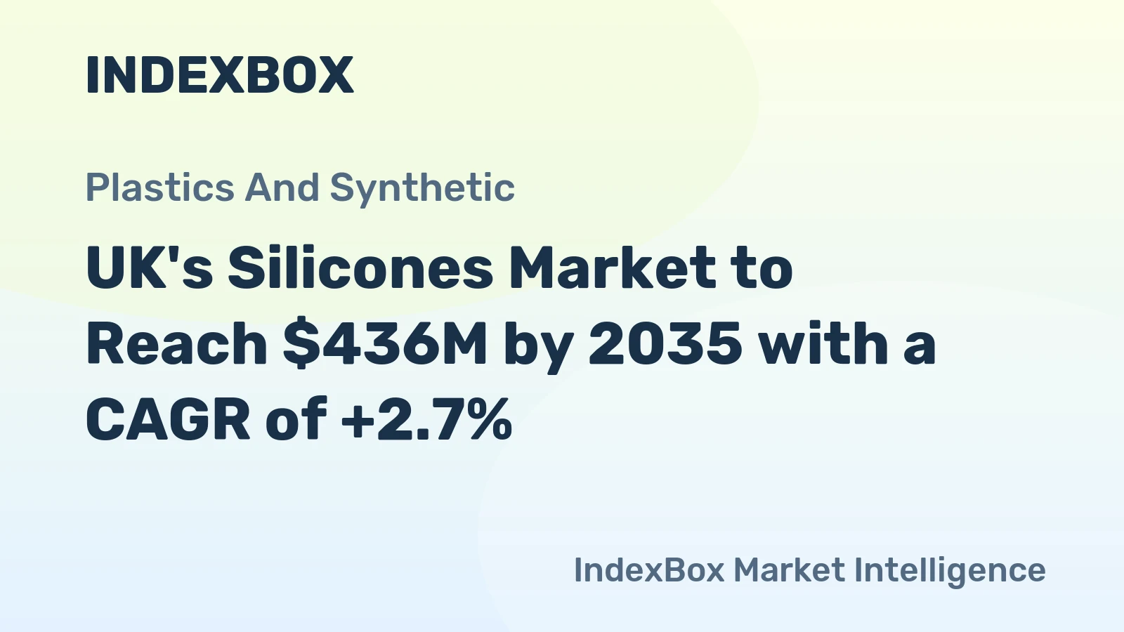 UK's Silicones Market to Reach $436M by 2035 with a CAGR of +2.7%
