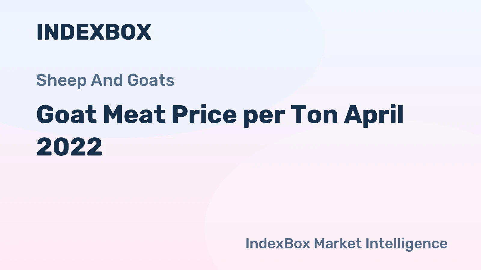 Goat Meat Price per Ton April 2022