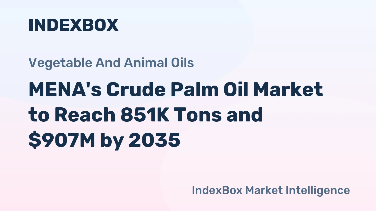 MENA's Crude Palm Oil Market to Reach 851K Tons and $907M by 2035