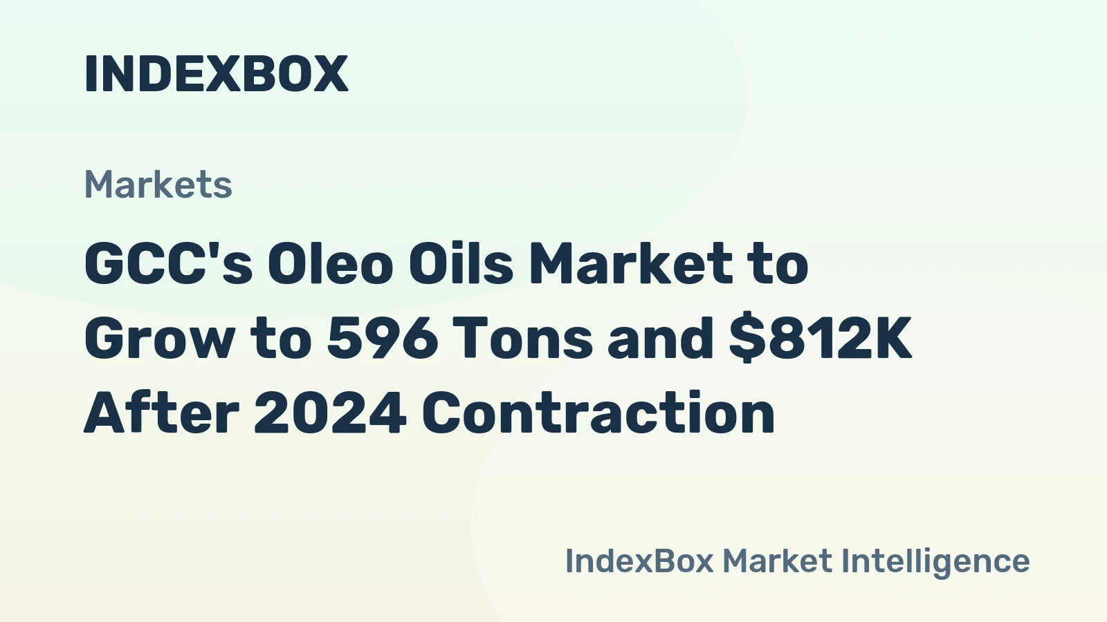 GCC's Oleo Oils Market to Grow to 596 Tons and $812K After 2024 Contraction
