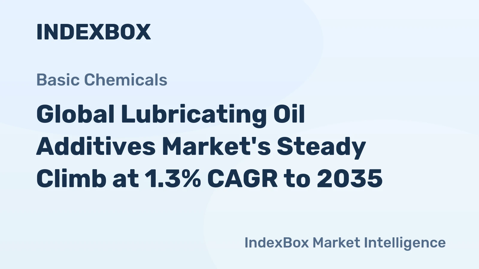 Global Lubricating Oil Additives Market's Steady Climb at 1.3% CAGR to 2035