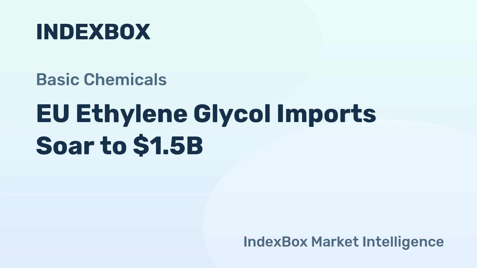 EU Ethylene Glycol Imports Soar to $1.5B