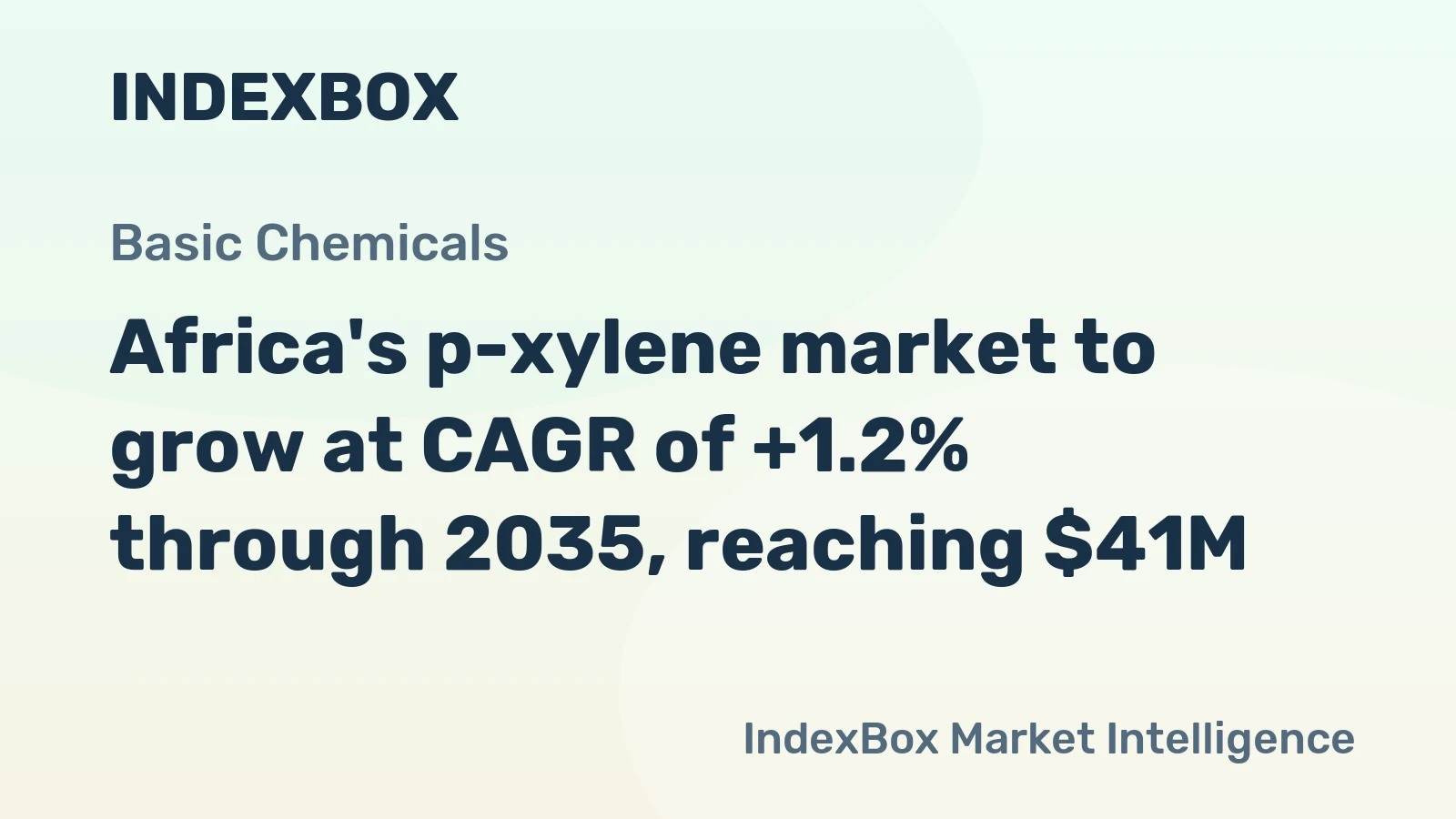 Africa's p-xylene market to grow at CAGR of +1.2% through 2035, reaching $41M