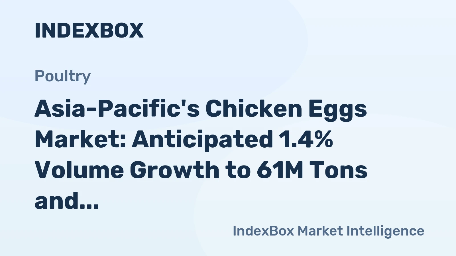 Asia-Pacific's Chicken Eggs Market: Anticipated 1.4% Volume Growth to 61M Tons and 3.8% Value Growth to $129.4B by 2035