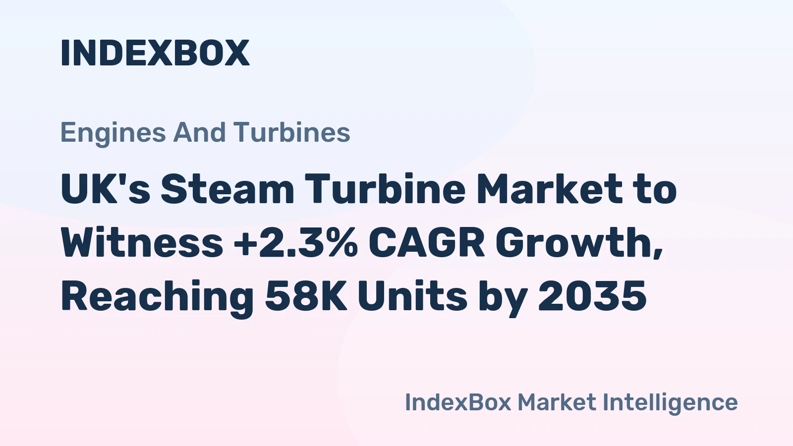 UK's Steam Turbine Market to Witness +2.3% CAGR Growth, Reaching 58K Units by 2035