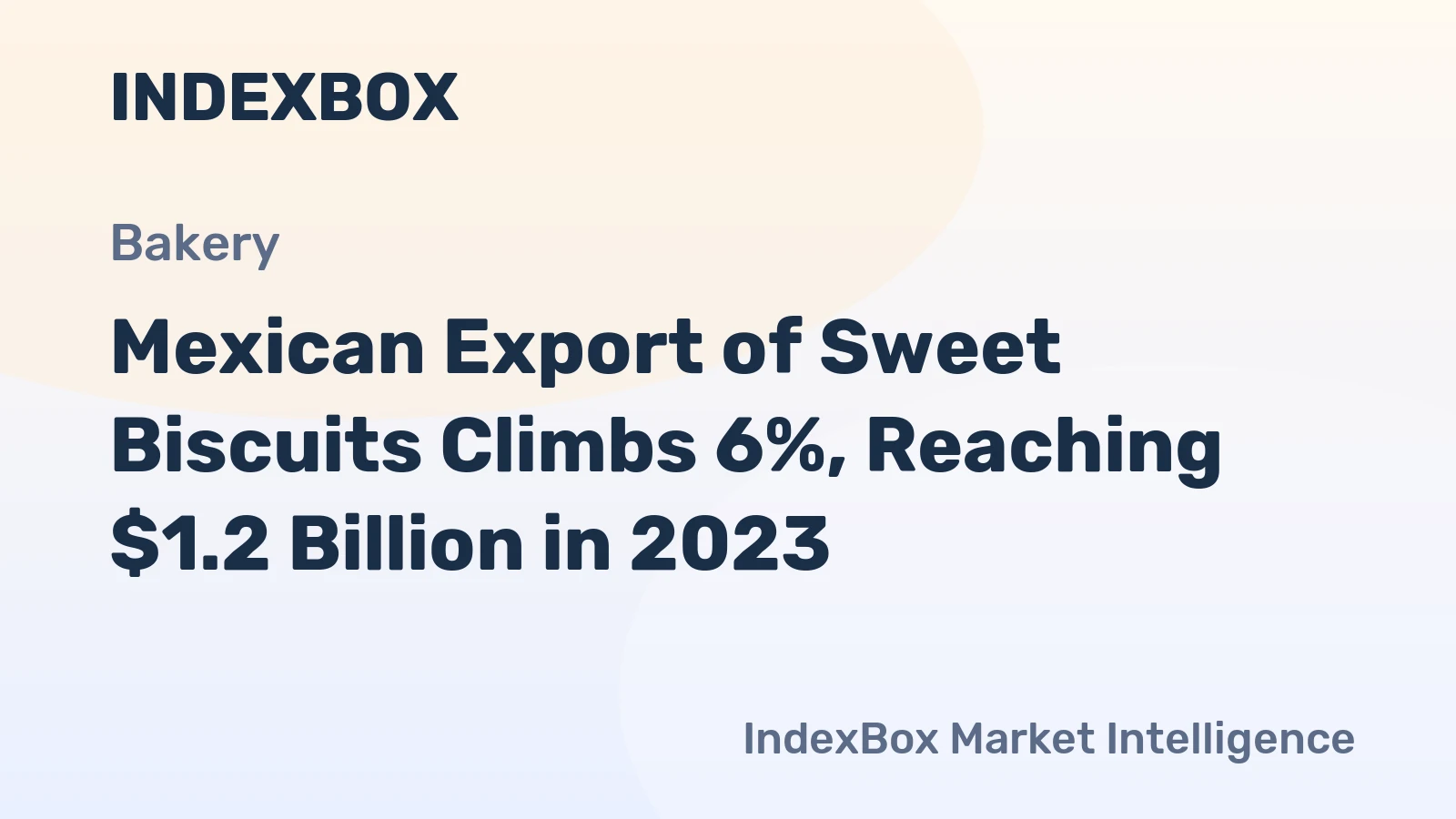 Mexican Export of Sweet Biscuits Climbs 6%, Reaching $1.2 Billion in 2023