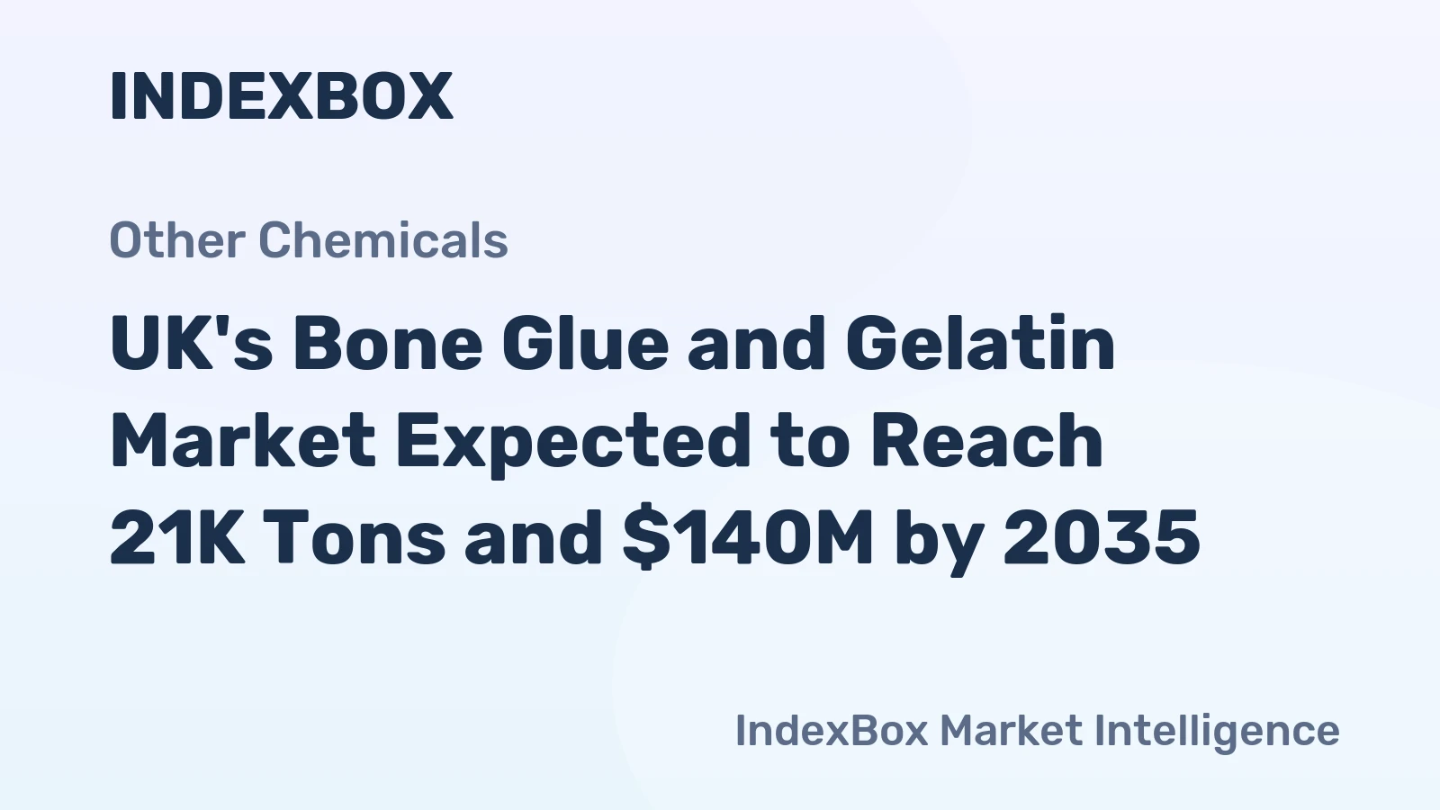 UK's Bone Glue and Gelatin Market Expected to Reach 21K Tons and $140M by 2035