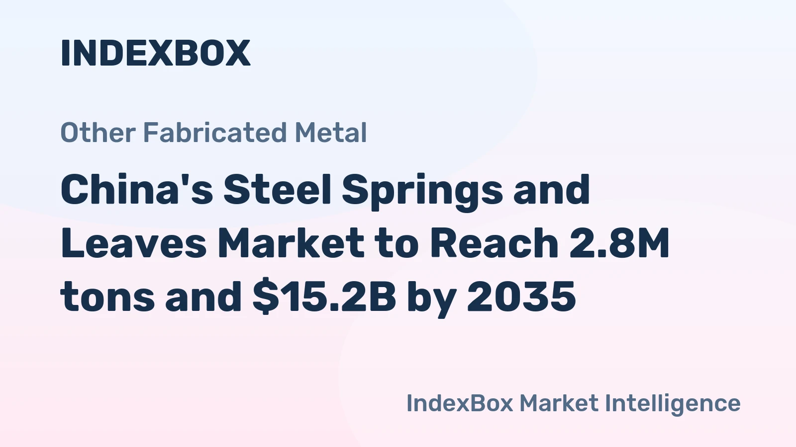 China's Steel Springs and Leaves Market to Reach 2.8M tons and $15.2B by 2035