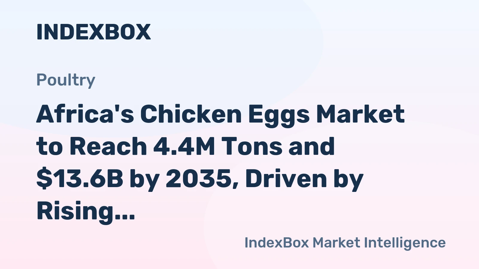 Africa's Chicken Eggs Market to Reach 4.4M Tons and $13.6B by 2035, Driven by Rising Demand