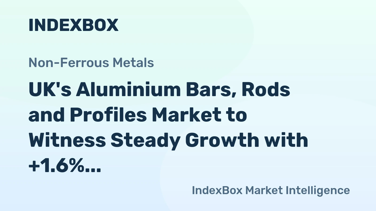 UK's Aluminium Bars, Rods and Profiles Market to Witness Steady Growth with +1.6% CAGR from 2024 to 2035