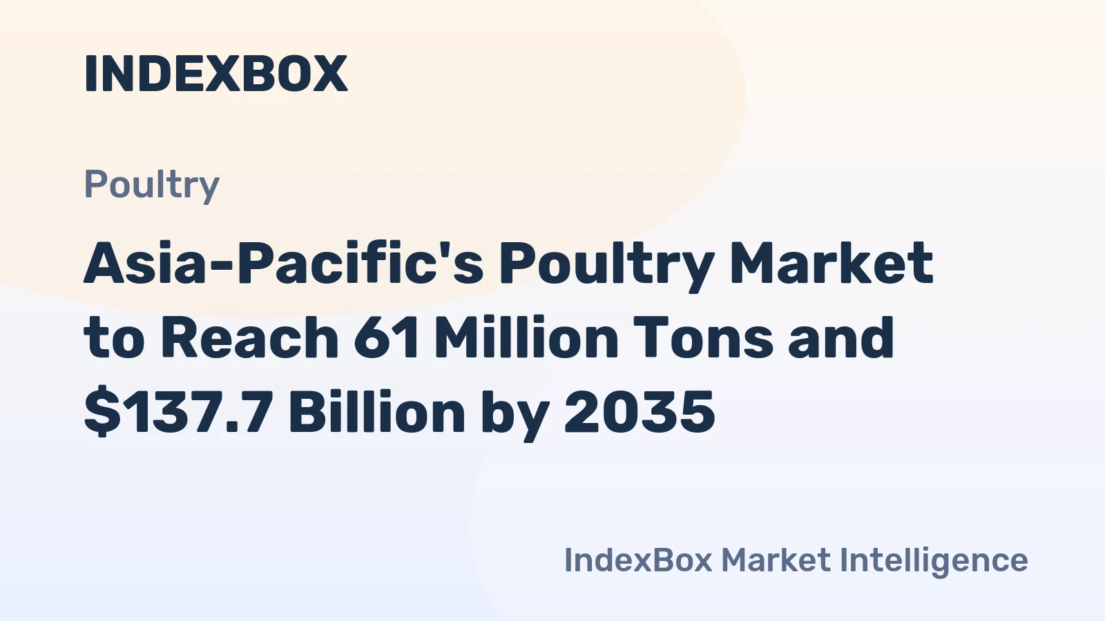 Asia-Pacific's Poultry Market to Reach 61 Million Tons and $137.7 Billion by 2035