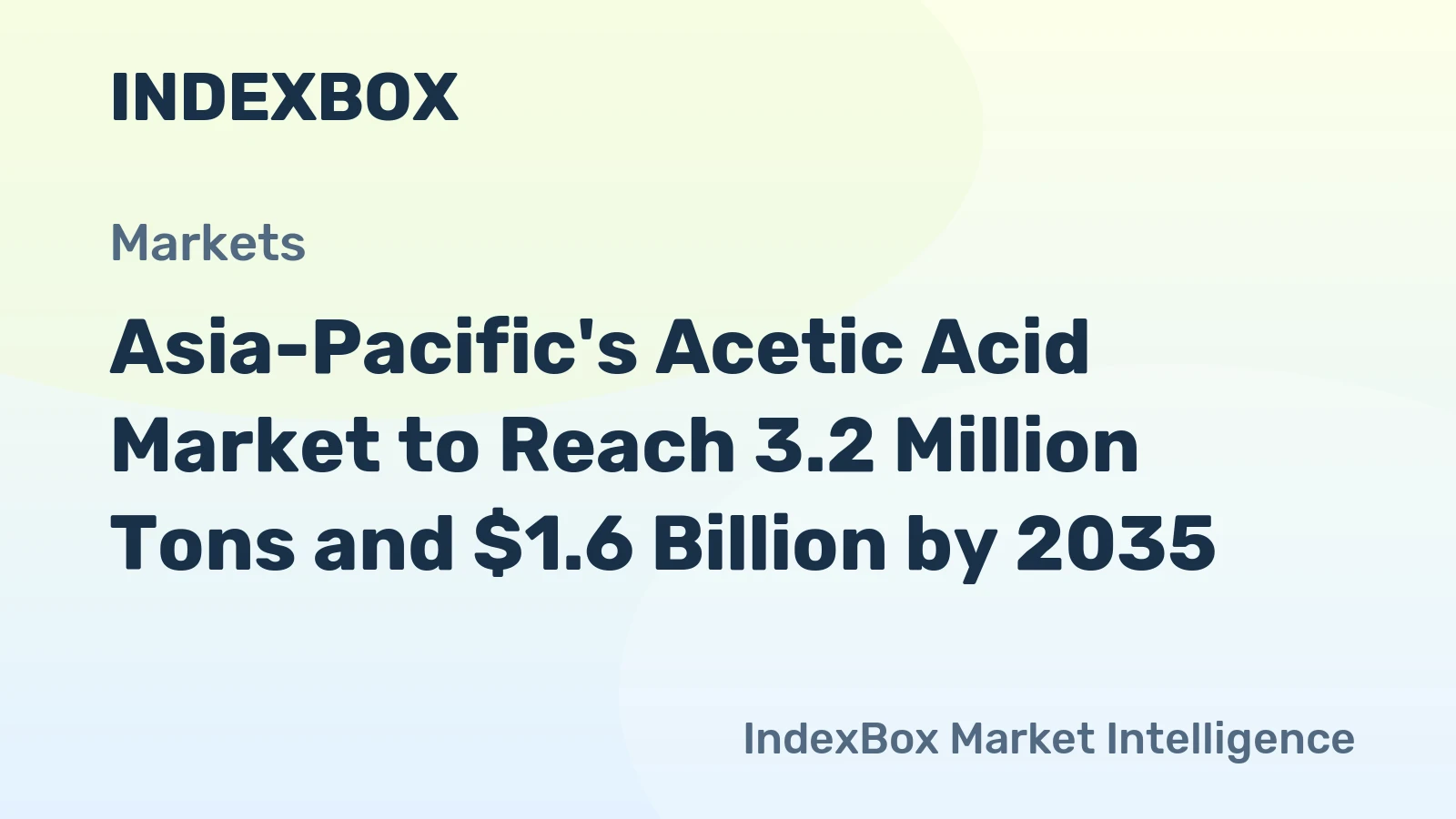 Asia-Pacific's Acetic Acid Market to Reach 3.2 Million Tons and $1.6 Billion by 2035