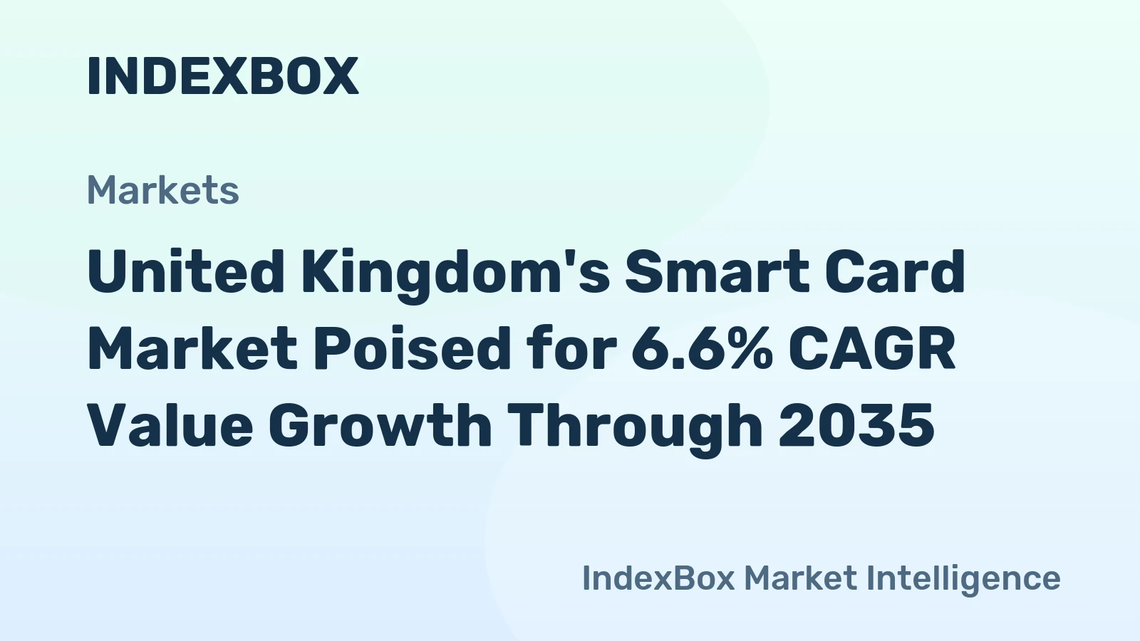 United Kingdom's Smart Card Market Poised for 6.6% CAGR Value Growth Through 2035