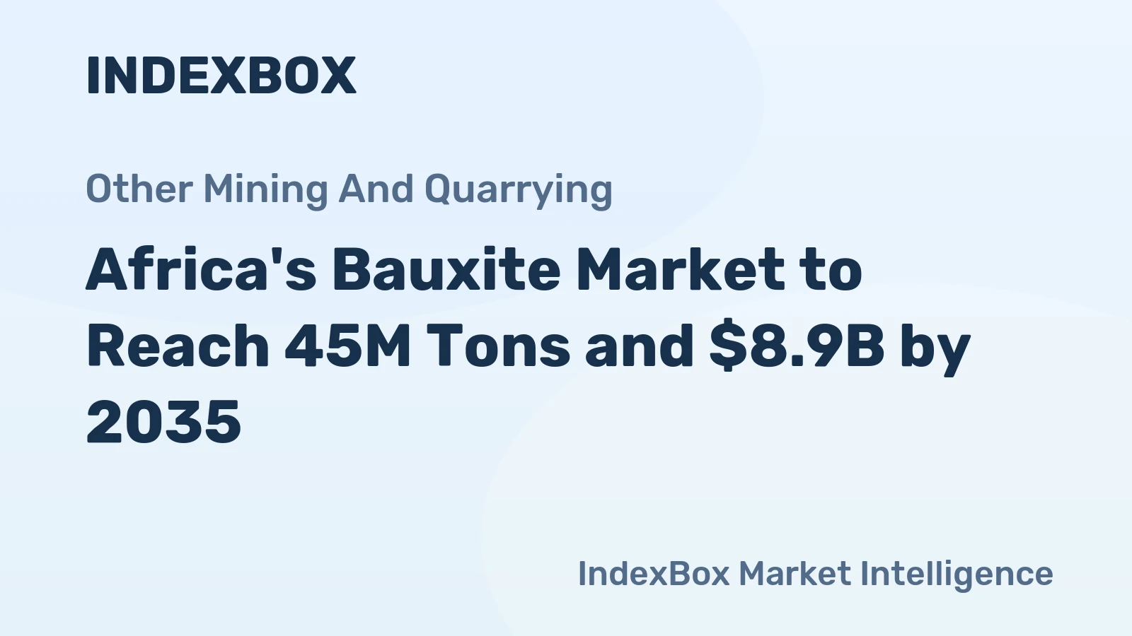 Africa's Bauxite Market to Reach 45M Tons and $8.9B by 2035
