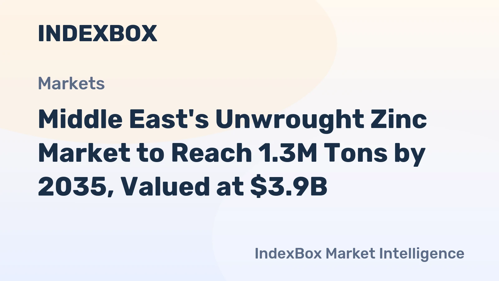 Middle East's Unwrought Zinc Market to Reach 1.3M Tons by 2035, Valued at $3.9B