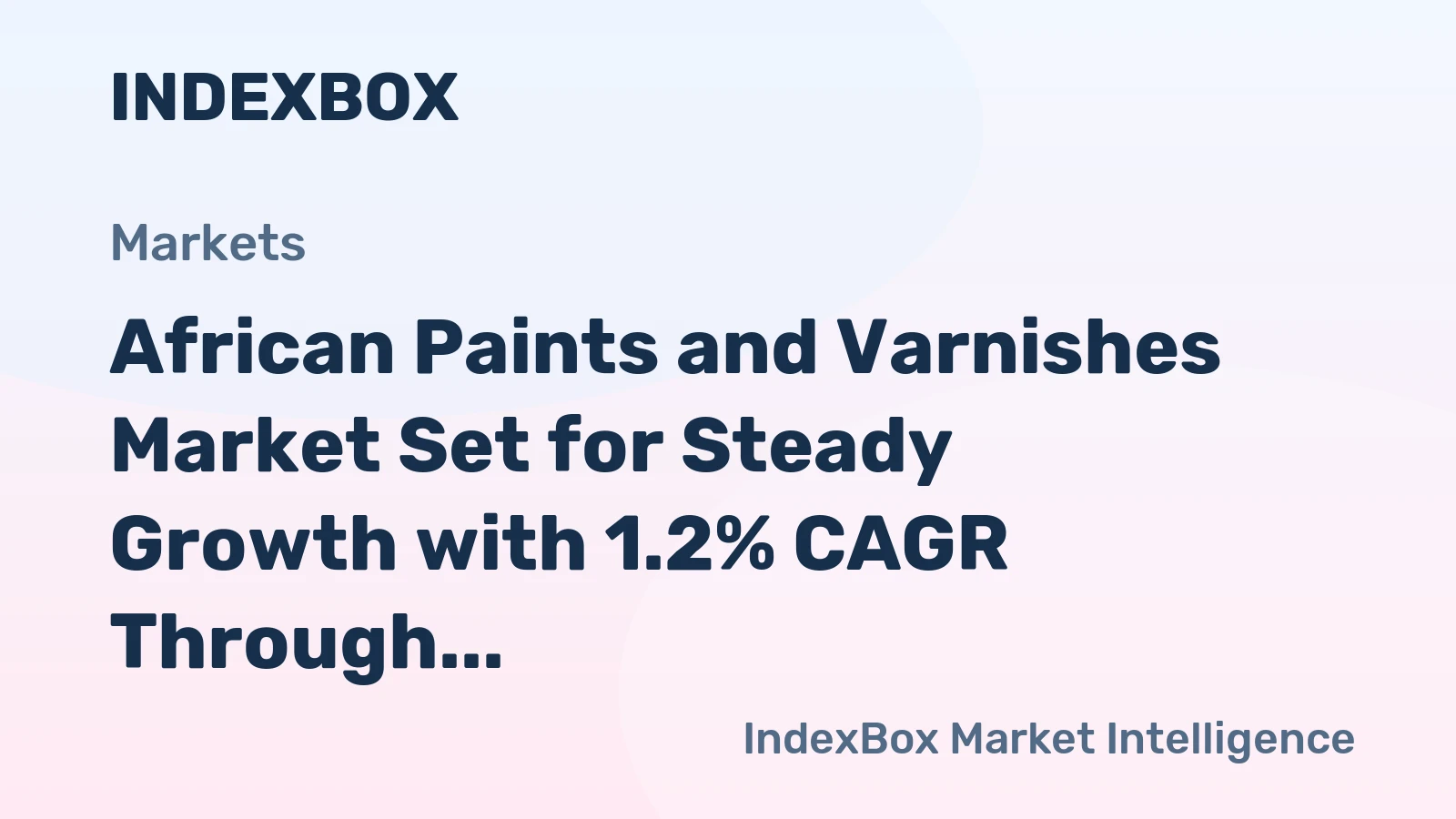 African Paints and Varnishes Market Set for Steady Growth with 1.2% CAGR Through 2035