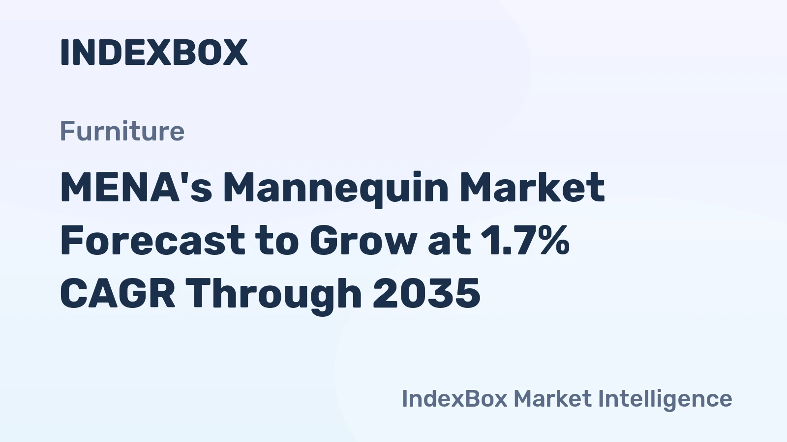 MENA's Mannequin Market Forecast to Grow at 1.7% CAGR Through 2035