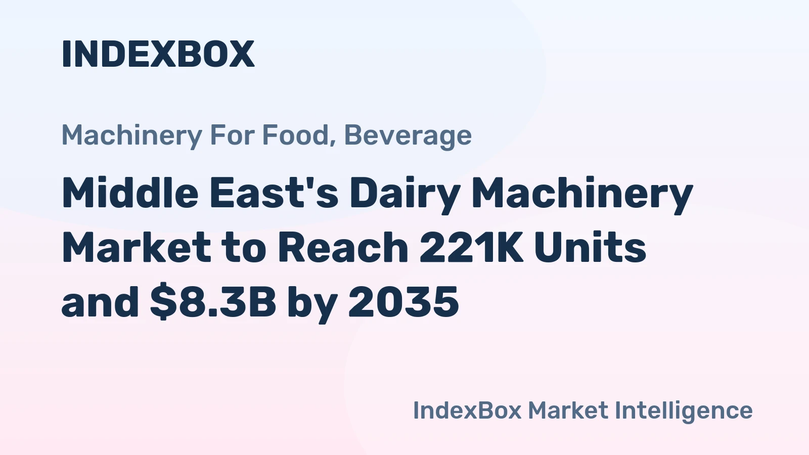 Middle East's Dairy Machinery Market to Reach 221K Units and $8.3B by 2035