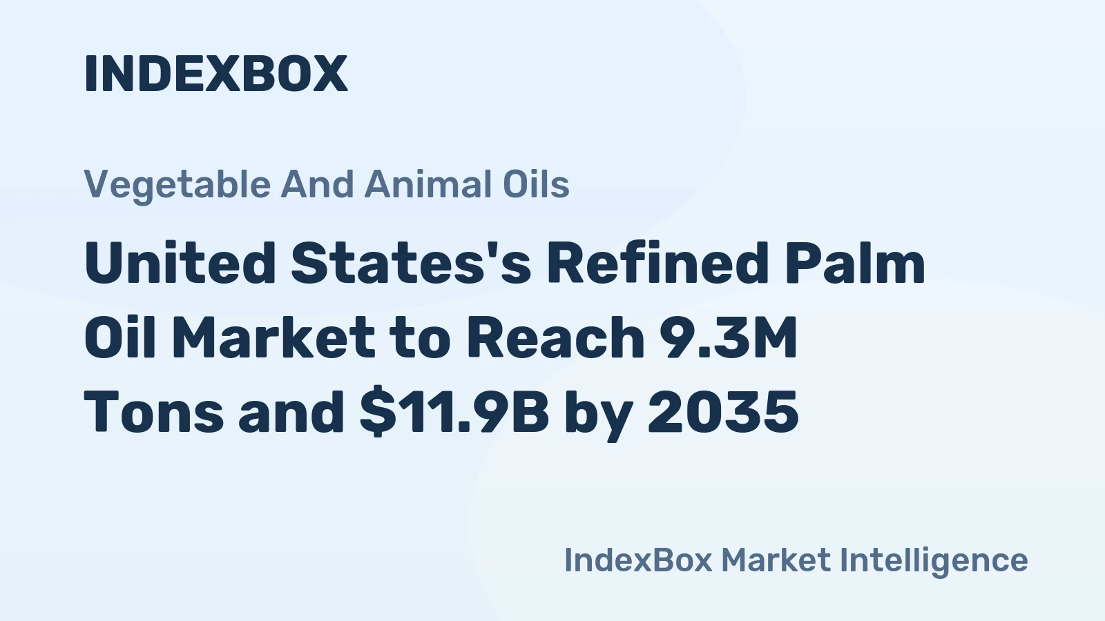 United States's Refined Palm Oil Market to Reach 9.3M Tons and $11.9B by 2035