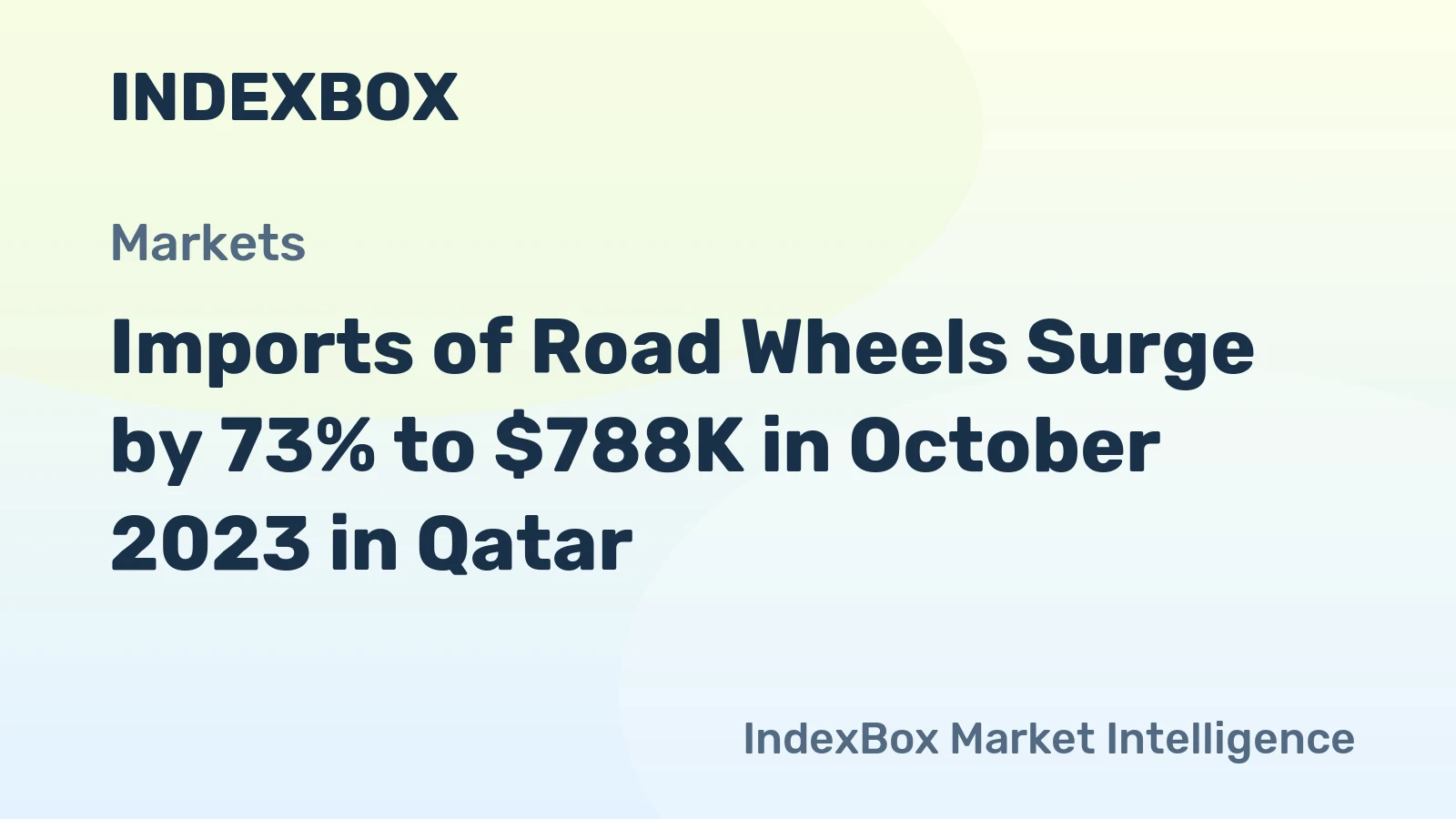Imports of Road Wheels Surge by 73% to $788K in October 2023 in Qatar