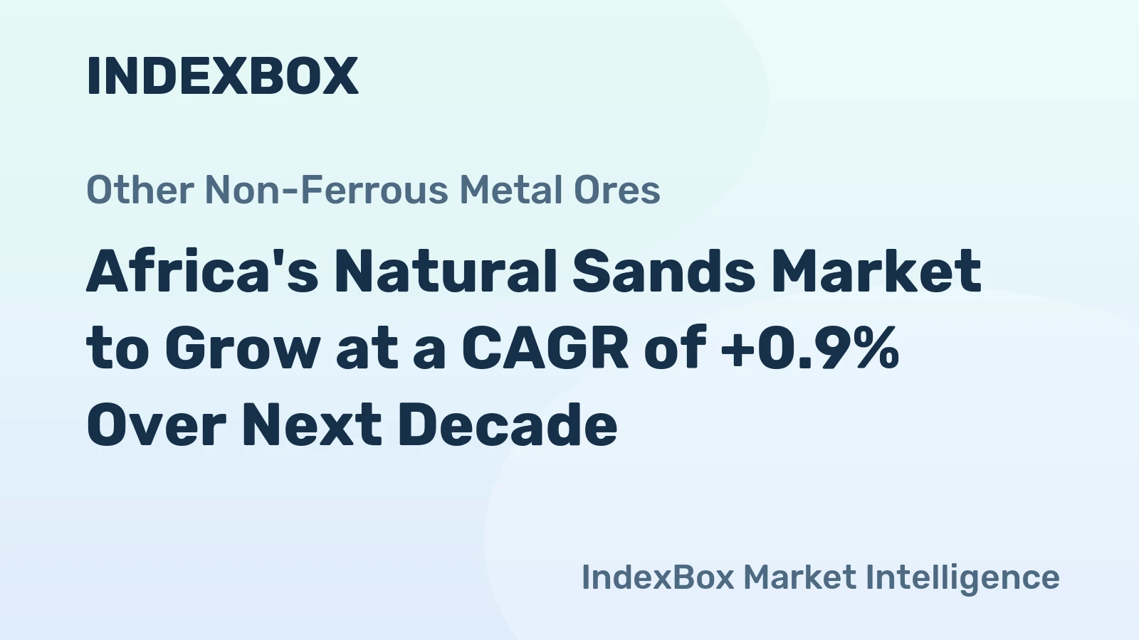Africa's Natural Sands Market to Grow at a CAGR of +0.9% Over Next Decade