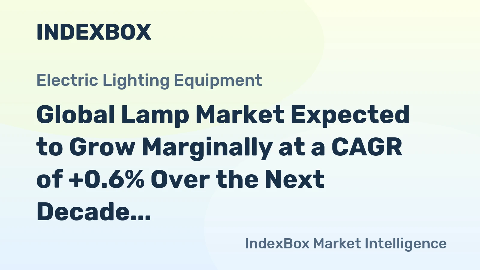 Global Lamp Market Expected to Grow Marginally at a CAGR of +0.6% Over the Next Decade