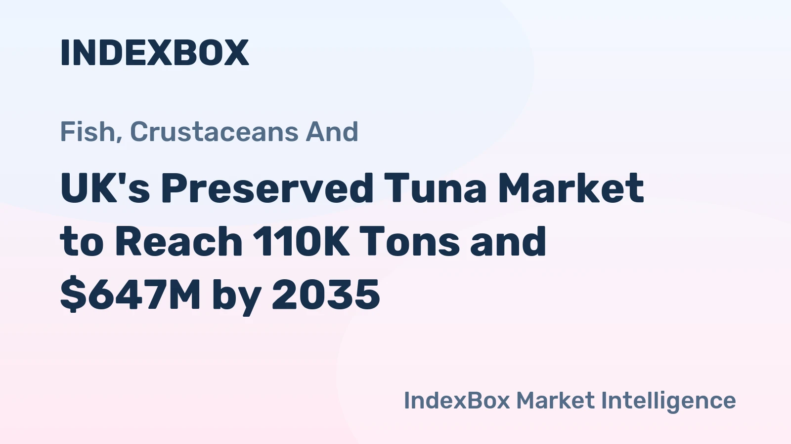 UK's Preserved Tuna Market to Reach 110K Tons and $647M by 2035