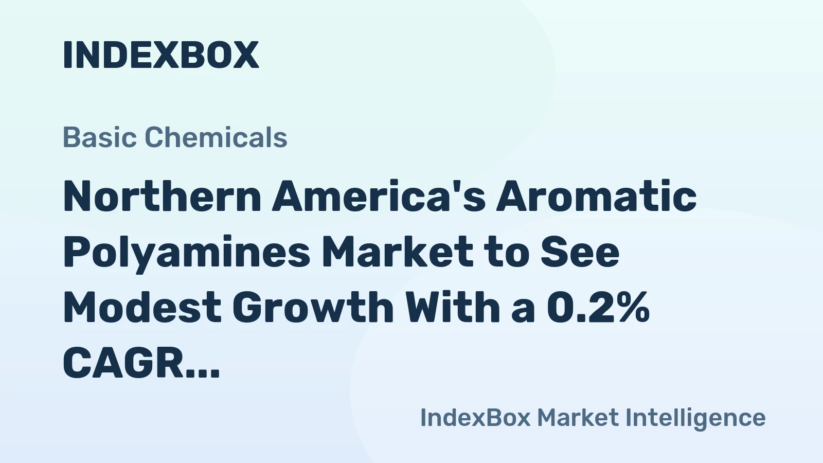 Northern America's Aromatic Polyamines Market to See Modest Growth With a 0.2% CAGR