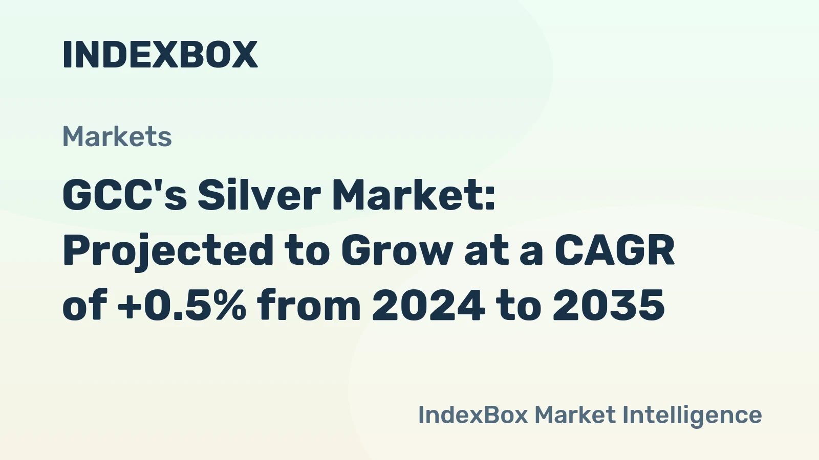 GCC's Silver Market: Projected to Grow at a CAGR of +0.5% from 2024 to 2035