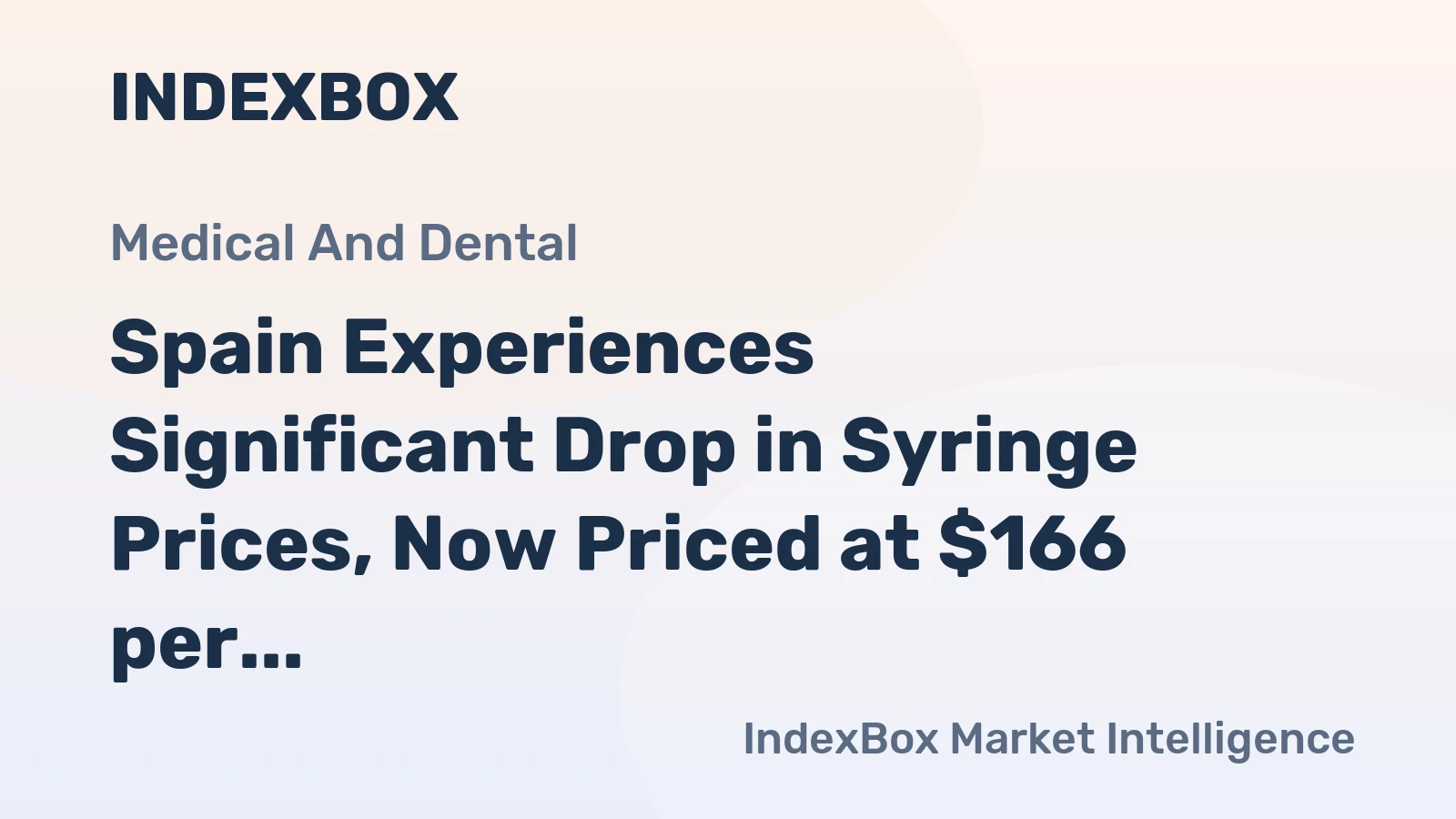 Spain Experiences Significant Drop in Syringe Prices, Now Priced at $166 per Thousand Units