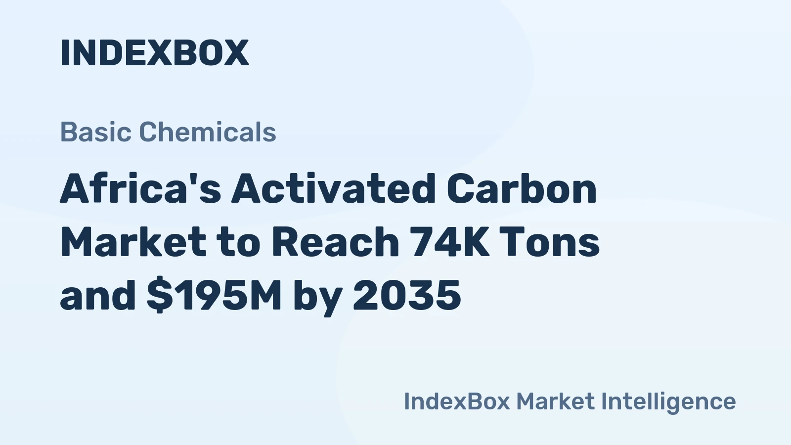 Africa's Activated Carbon Market to Reach 74K Tons and $195M by 2035
