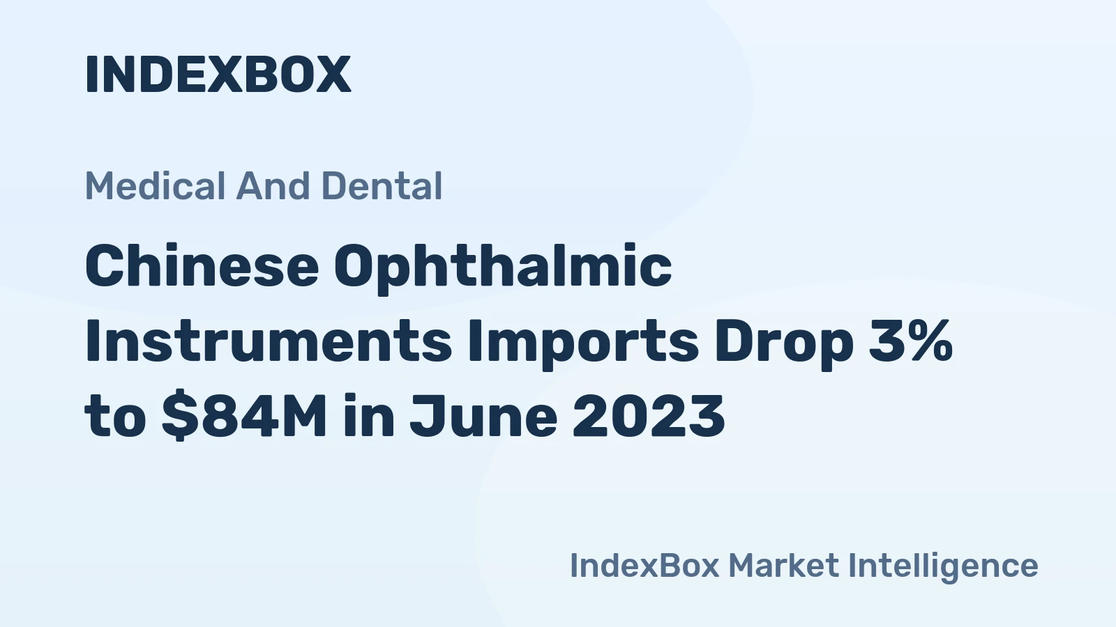 Chinese Ophthalmic Instruments Imports Drop 3% to $84M in June 2023