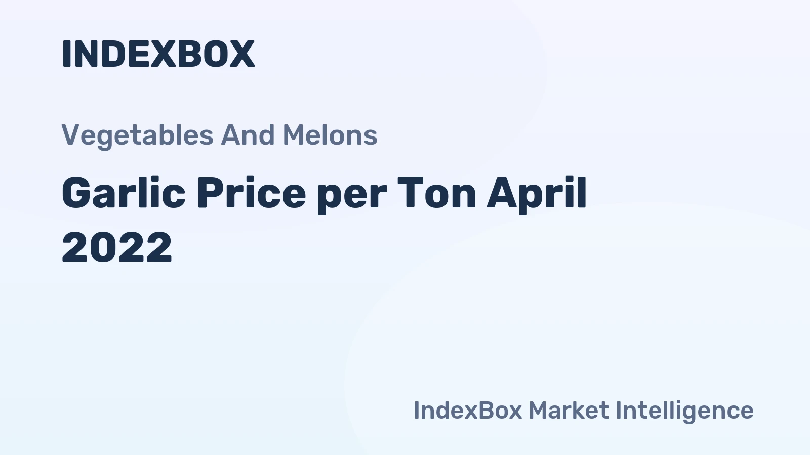 Garlic Price per Ton April 2022
