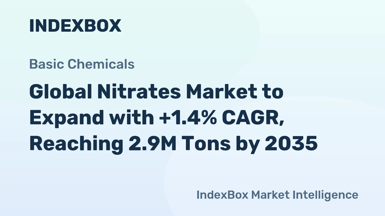 Global Nitrates Market to Expand with +1.4% CAGR, Reaching 2.9M Tons by 2035
