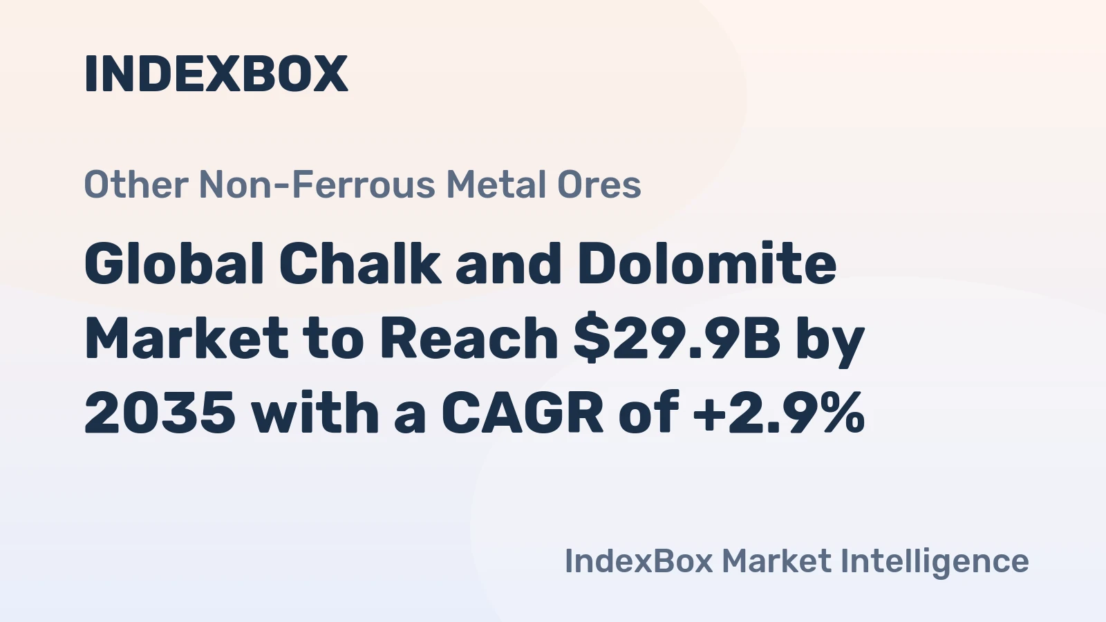 Global Chalk and Dolomite Market to Reach $29.9B by 2035 with a CAGR of +2.9%