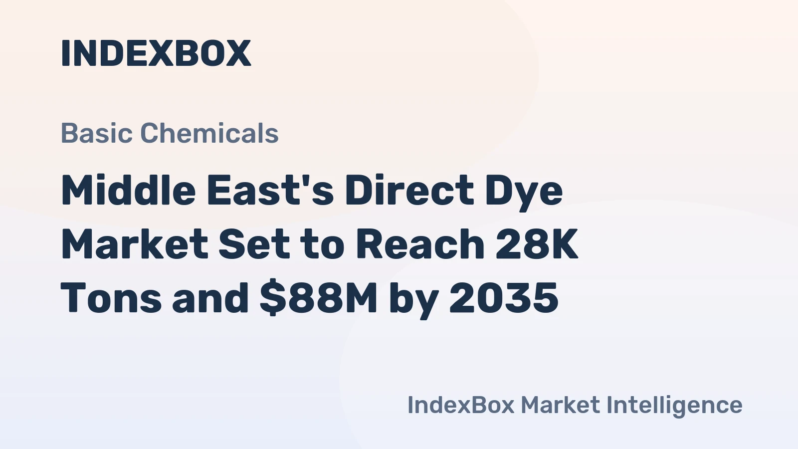 Middle East's Direct Dye Market Set to Reach 28K Tons and $88M by 2035