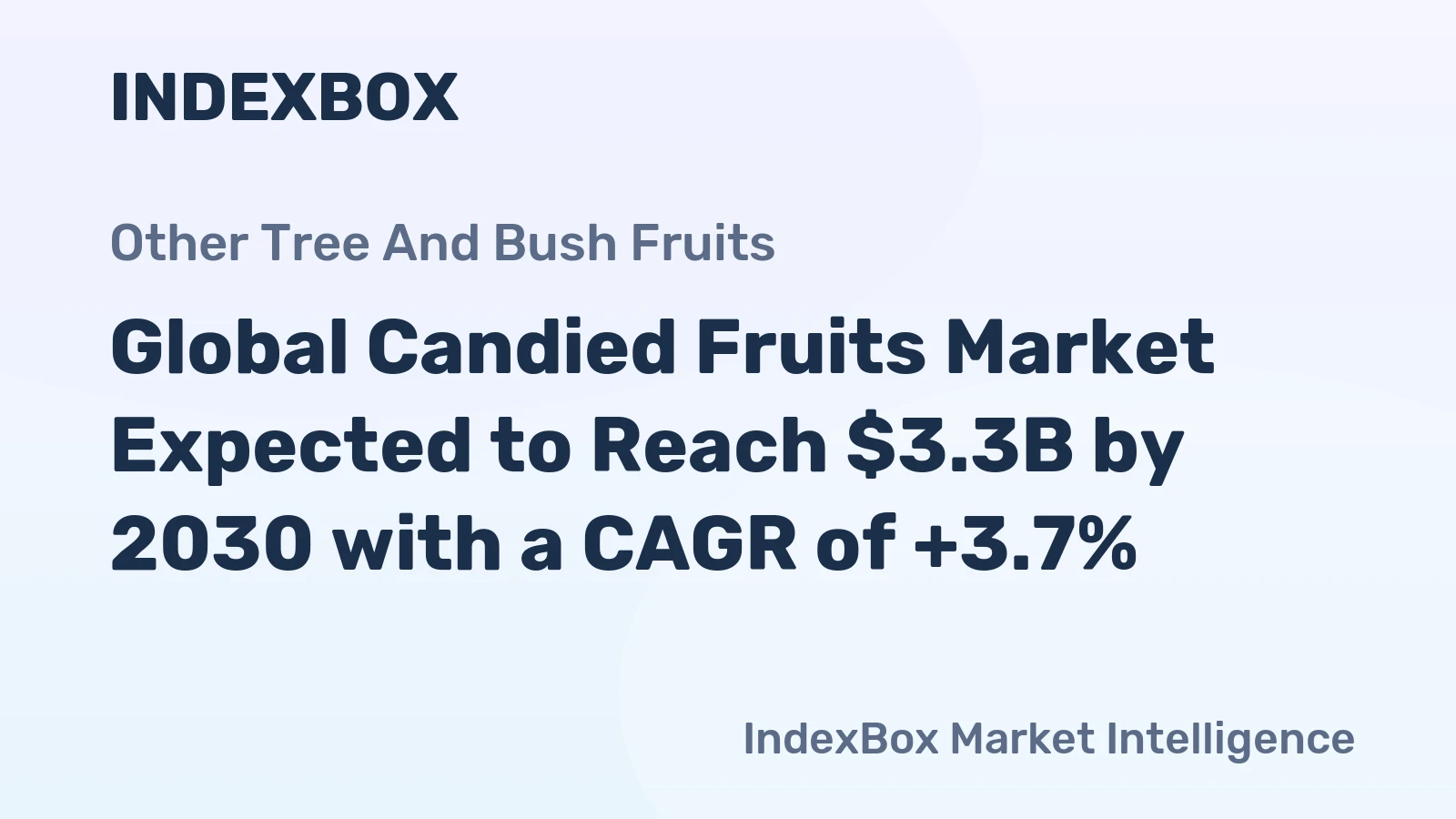 Global Candied Fruits Market Expected to Reach $3.3B by 2030 with a CAGR of +3.7%