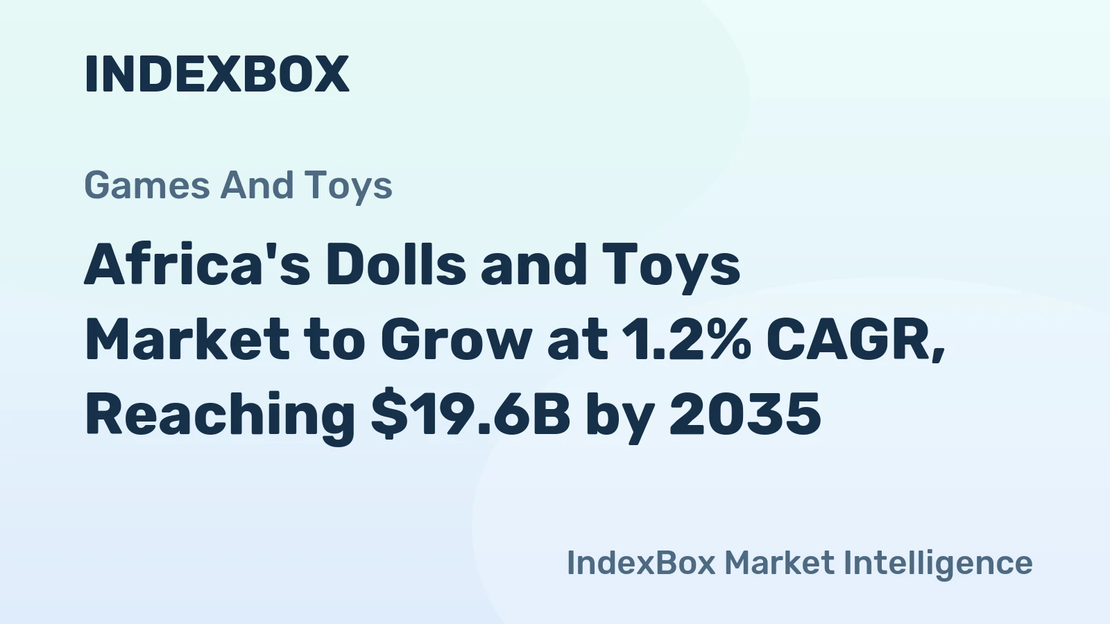 Africa's Dolls and Toys Market to Grow at 1.2% CAGR, Reaching $19.6B by 2035