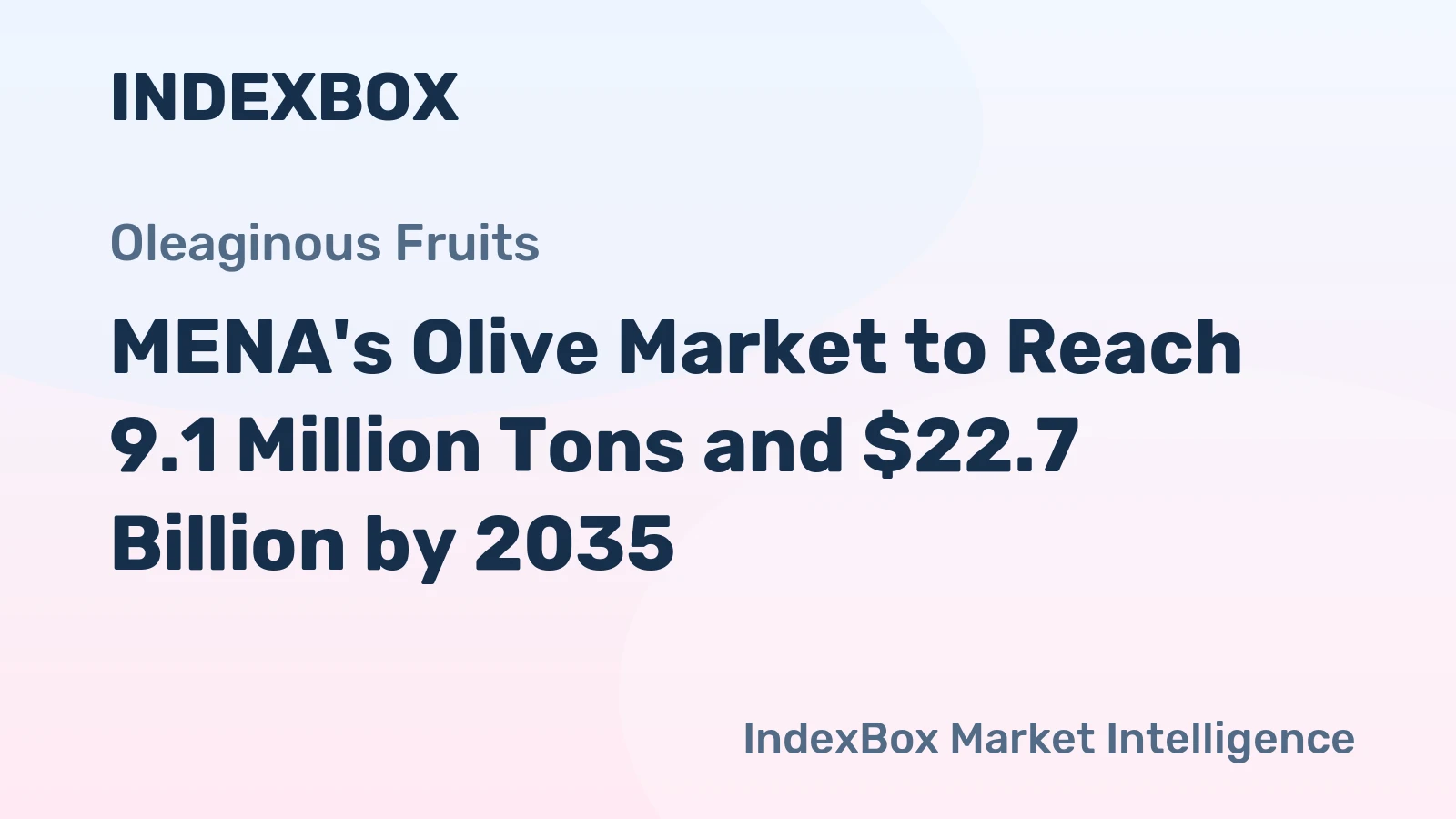 MENA's Olive Market to Reach 9.1 Million Tons and $22.7 Billion by 2035