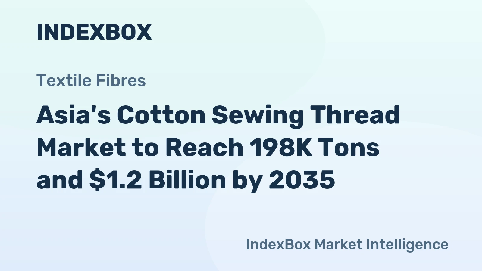 Asia's Cotton Sewing Thread Market to Reach 198K Tons and $1.2 Billion by 2035