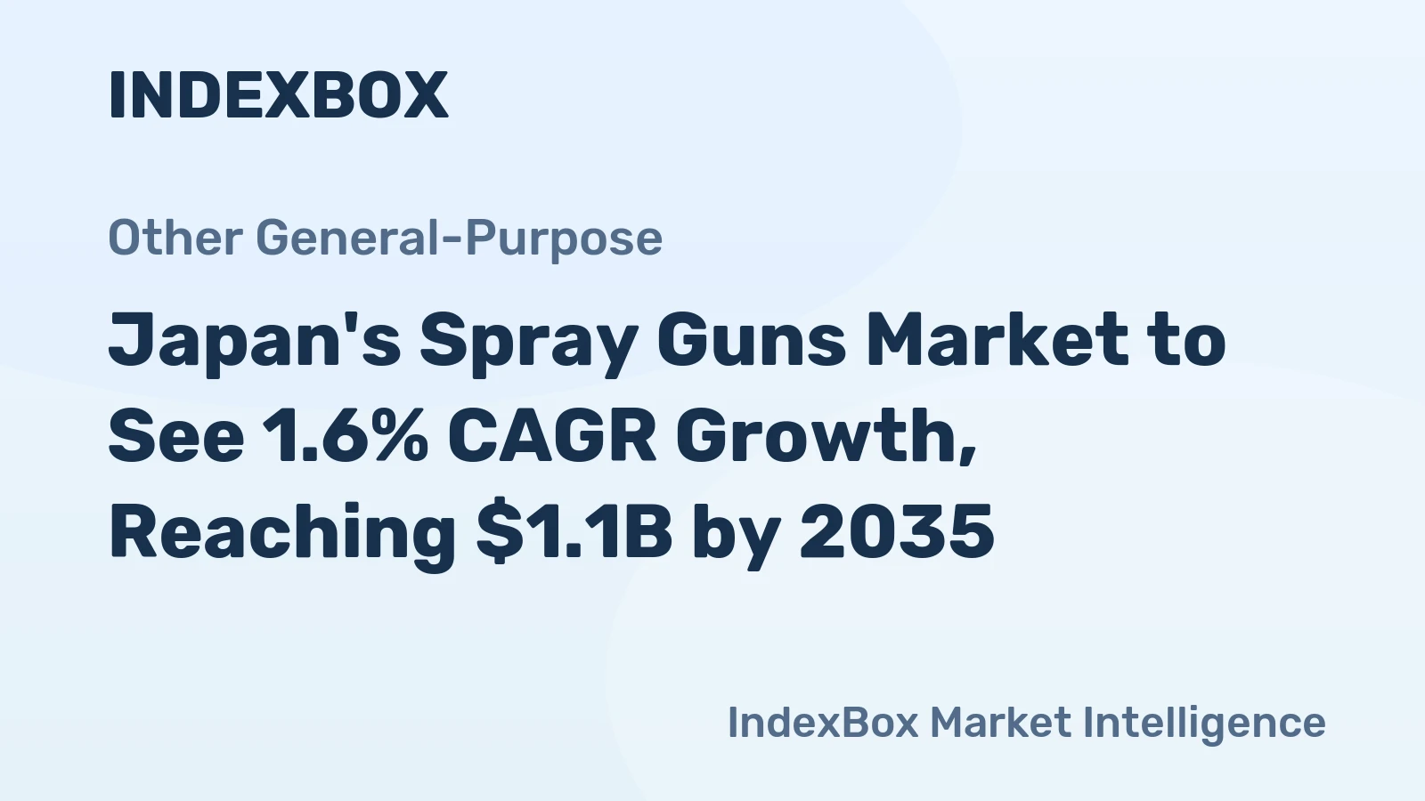 Japan's Spray Guns Market to See 1.6% CAGR Growth, Reaching $1.1B by 2035