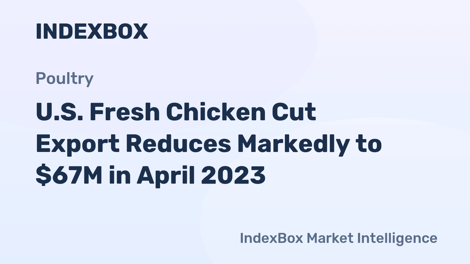 U.S. Fresh Chicken Cut Export Reduces Markedly to $67M in April 2023
